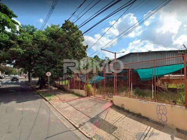 Terreno comercial para Venda em Campinas/SP Vila Itapura