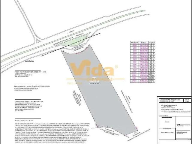 Terreno comercial para Venda em Itapecerica da Serra/SP Itaquaciara