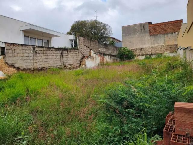 Terreno comercial para Venda em Itu/SP Brasil