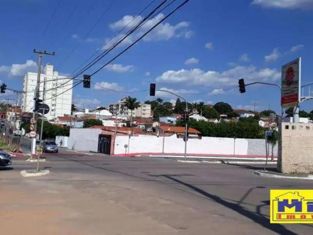 Terreno comercial para Venda em Itu/SP Centro