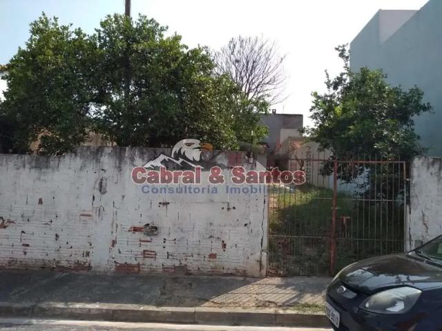 Terreno comercial para Venda em Itu/SP Jardim Novo Itu