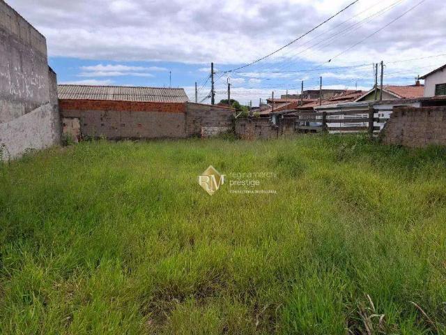 Terreno comercial para Venda em Itu/SP Parque das Indústrias