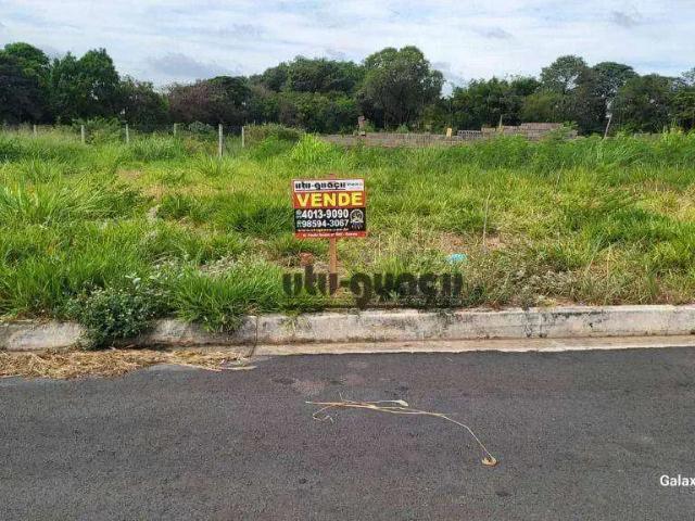 Terreno comercial para Venda em Itu/SP Progresso