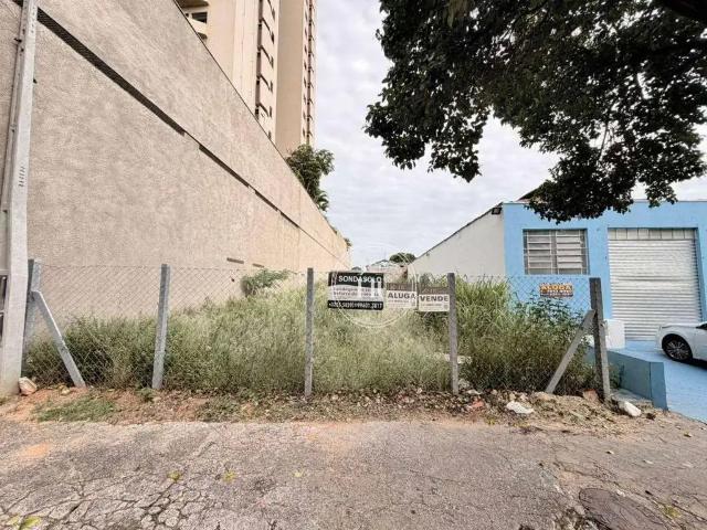 Terreno comercial para Venda em Itu/SP Vila Leis