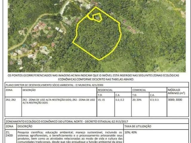 Terreno comercial para Venda em Ilhabela/SP São Pedro