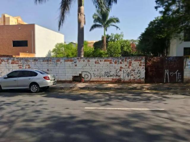 Terreno comercial para Venda em Indaiatuba/SP Vila Bergamo