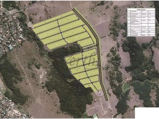 Terreno comercial para Venda em Indaiatuba/SP Itaici