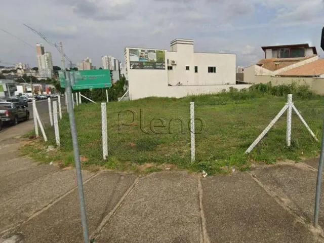 Terreno comercial para Venda em Indaiatuba/SP Jardim Esplanada