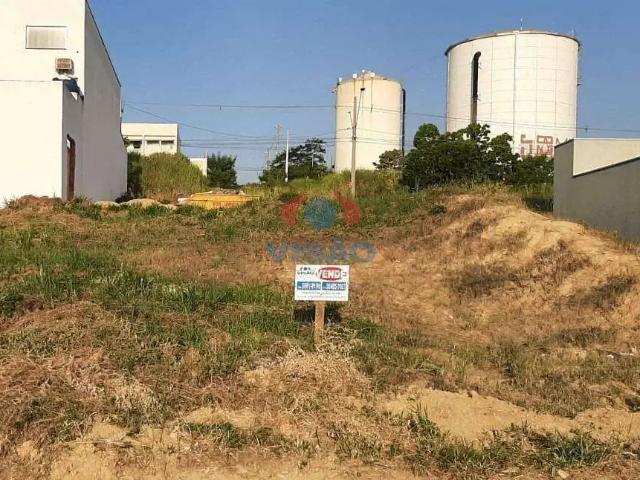 Terreno comercial para Venda em Indaiatuba/SP Jardim Moriyama
