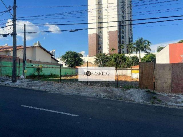 Terreno comercial para Venda em Indaiatuba/SP Jardim Renata
