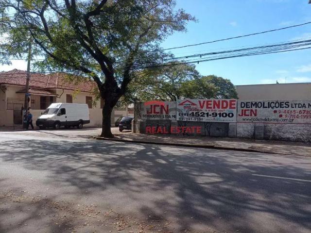 Terreno comercial para Venda em Jundiaí/SP Vila Argos Nova