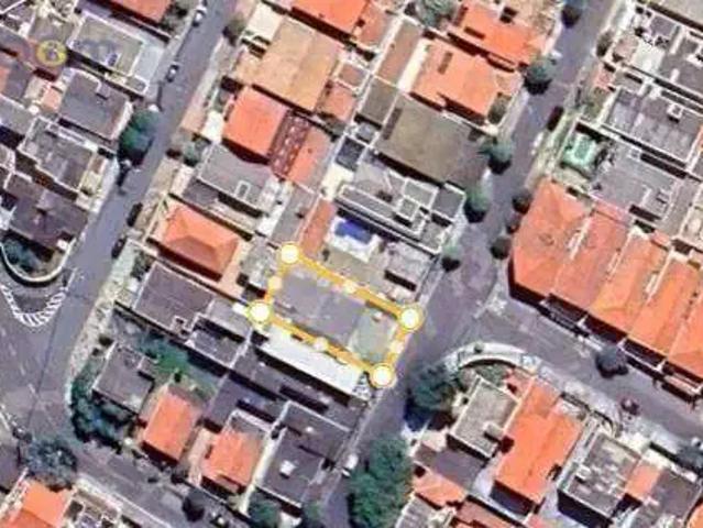 Terreno comercial para Venda em Jundiaí/SP Vila Viotto