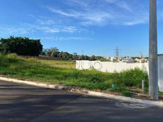 Terreno comercial para Venda em Piracicaba/SP Água Seca