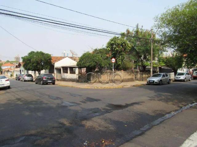 Terreno comercial para Venda em Piracicaba/SP Alto