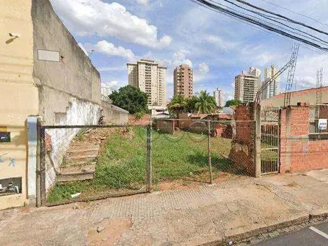 Terreno comercial para Venda em Piracicaba/SP Centro