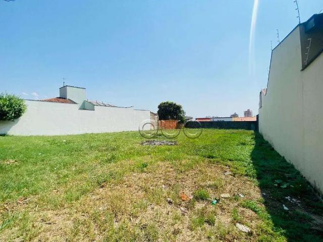 Terreno comercial para Venda em Piracicaba/SP Jardim Elite