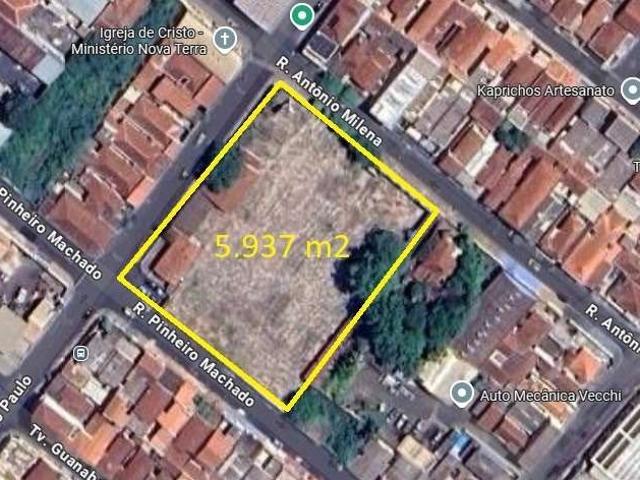 Terreno comercial para Venda em Ribeirão Preto/SP Campos Elíseos