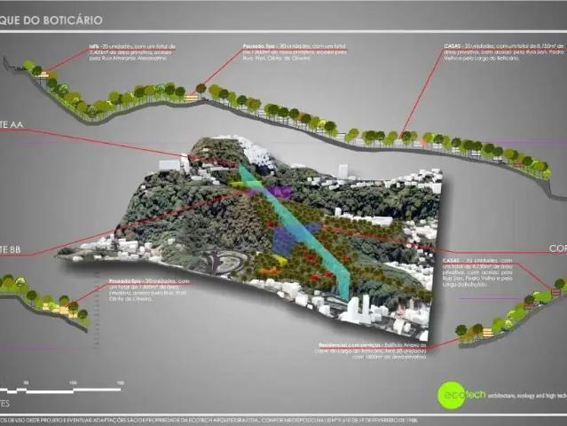 Terreno comercial para Venda em Rio de Janeiro/RJ Cosme Velho