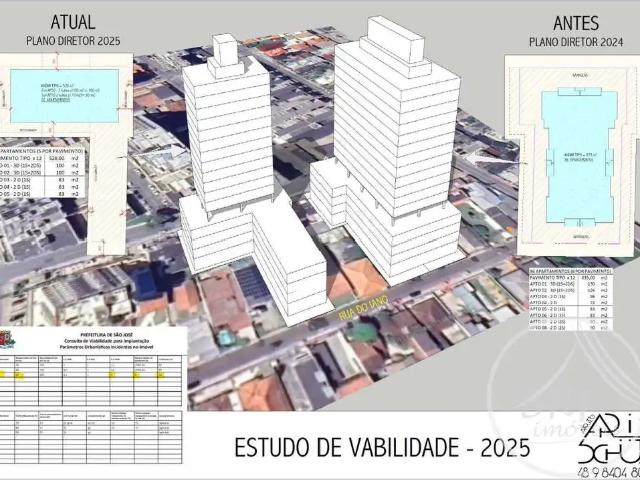 Terreno comercial para Venda em São José/SC Floresta
