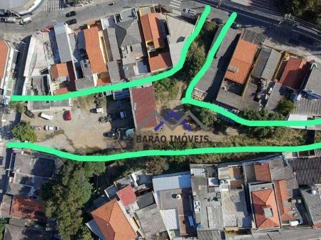 Terreno comercial para Venda em São Paulo/SP Moinho Velho
