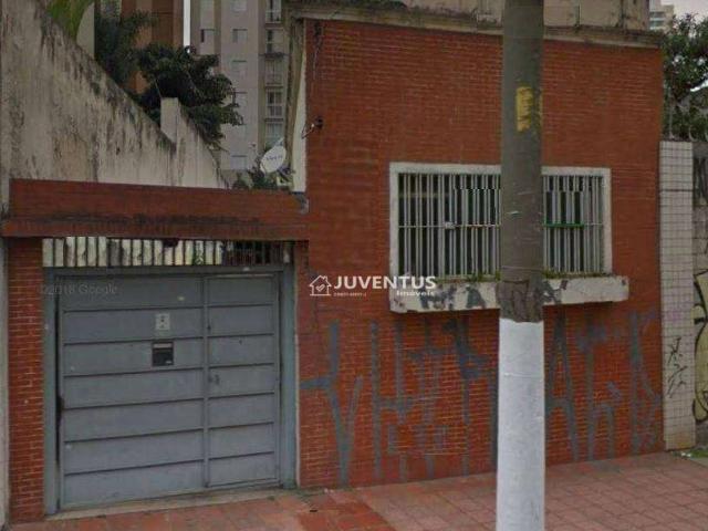 Terreno comercial para Venda em São Paulo/SP Cambuci