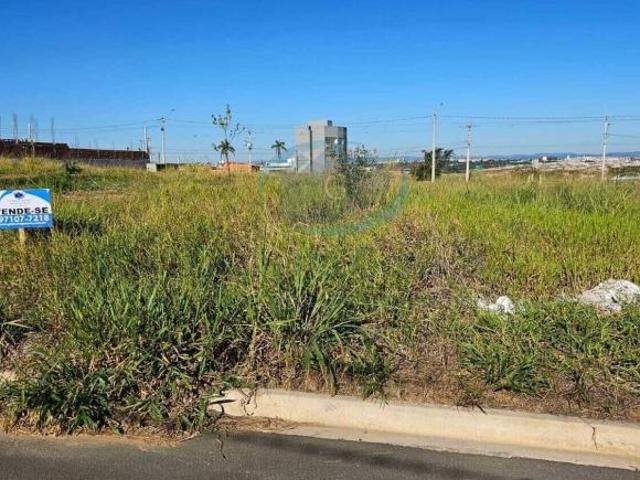 TERRENO COMERCIAL PARA VENDA EM SMART CITY EM INDAIATUBA SÃO PAULO