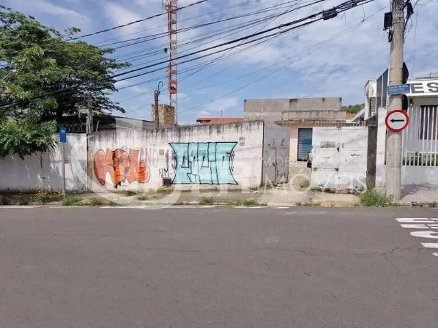 Terreno comercial para Venda em Sorocaba/SP Jardim Santa Rosália