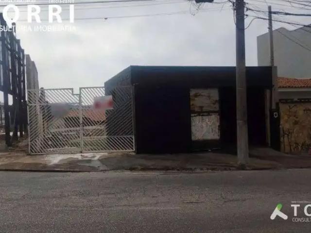 Terreno comercial para Venda em Sorocaba/SP Jardim Zulmira
