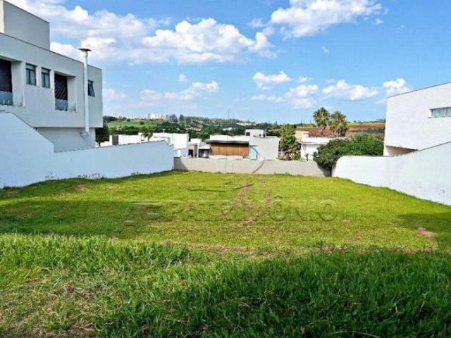 TERRENO CONDOMÍNIO,0 Dormitorio s bairro Fazenda Imperial FAZENDA IMPERIAL