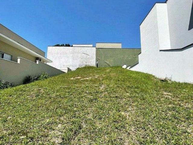 TERRENO CONDOMÍNIO,0 Dormitorio s bairro Gramados de Sorocaba GRAMADOS RESIDENCIAL