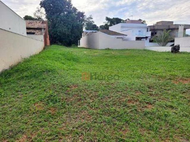 Terreno: Condomínio “Campos do Conde” / Cidade: Sorocaba