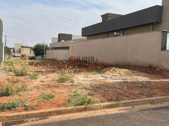 Terreno condomínio Damha Fit Ipiguá com 225m², à venda