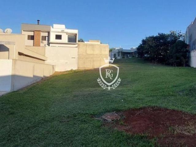 Terreno à venda, 248 m² por R$ 327.000,00 Condomínio Portal dos Sabias Itu/SP
