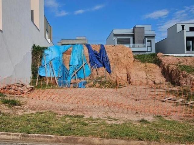 Terreno, Condominio Reserva Ermida, Jundiaí, SP