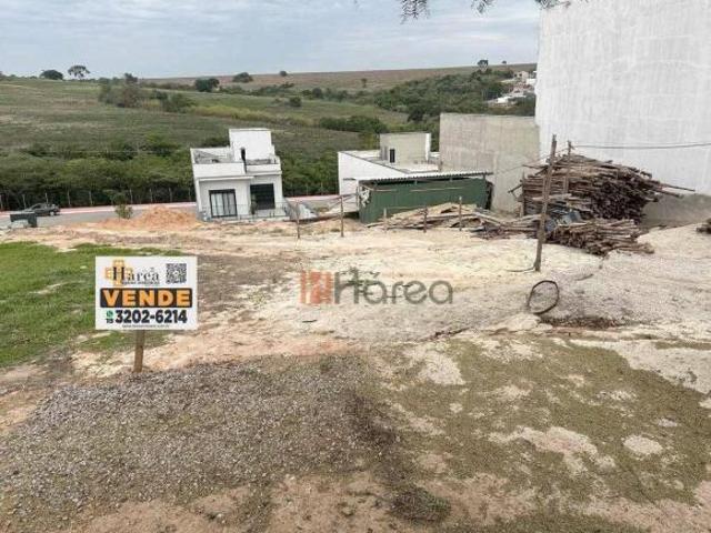 Terreno: Condomínio “Residencial Helena Maria” / Cidade: Sorocaba
