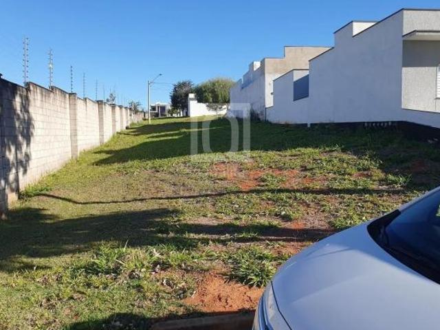 Terreno Condomínio Residencial Jardim, Sorocaba