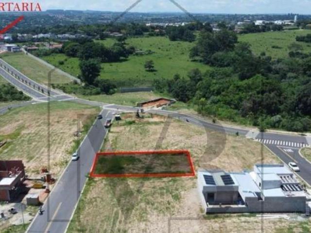 Terreno, Condomínio Residencial London Park, Indaiatuba, SP