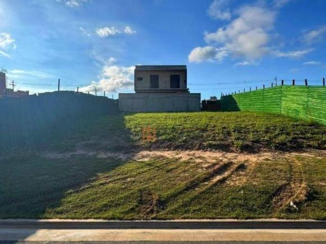 Terreno: Condomínio “Terras Alpha” / Cidade: Sorocaba