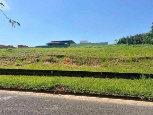 Terreno: Condomínio “Villa Toscana” / Cidade: Votorantim