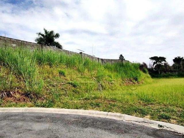 TERRENO  CONDOMINIO  VILLAGGIO ITÁLIA LOTEAMENTO  ZONA LESTE  SOROCABA