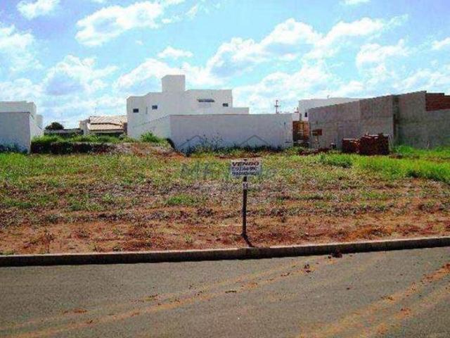Terreno de Condomínio, Portal dos Jerivás, Pirassununga R$ 500 mil, Cod: 91200
