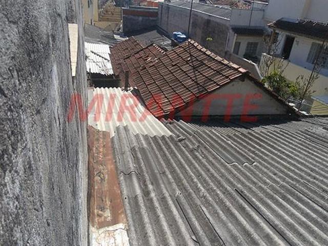 Terreno de 150m²