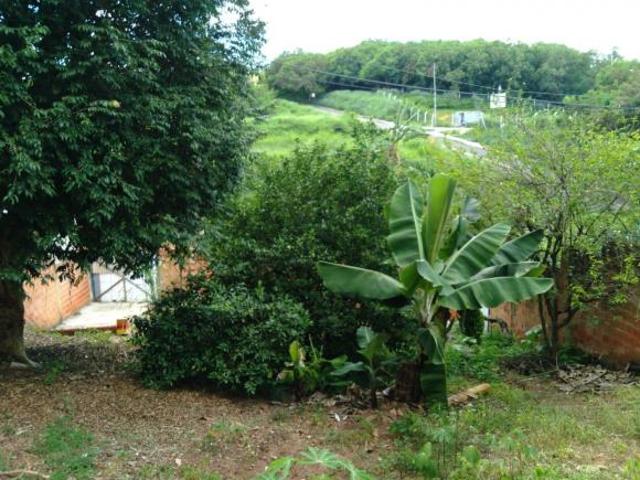 Terreno de 150m² na Zona Leste de Sorocaba ? Oportunidade Imperdível