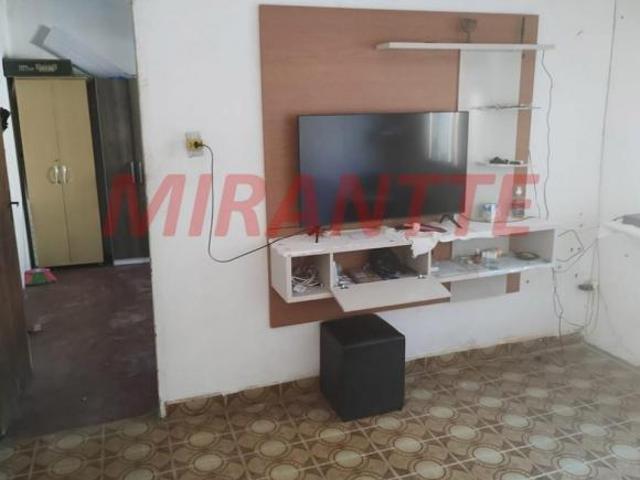 Terreno de 158m²