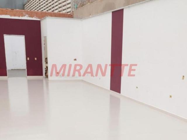 Terreno de 167m²