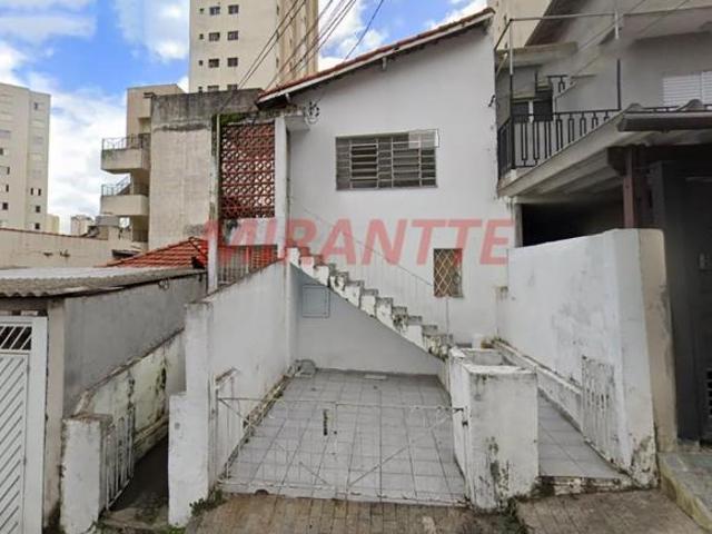 Terreno de 176m²