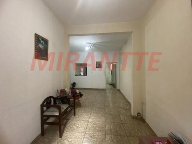 Terreno de 180m²