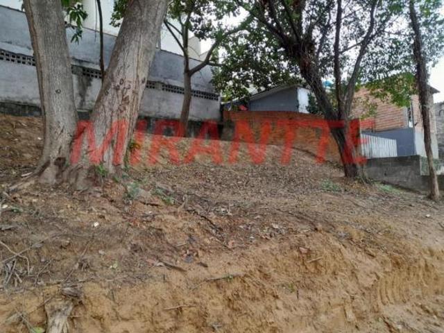 Terreno de 100m²
