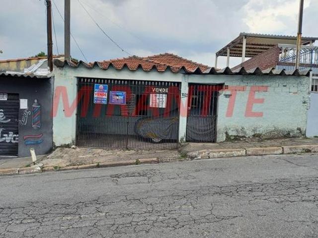 Terreno de 100m²