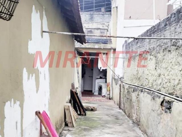 Terreno de 100m²